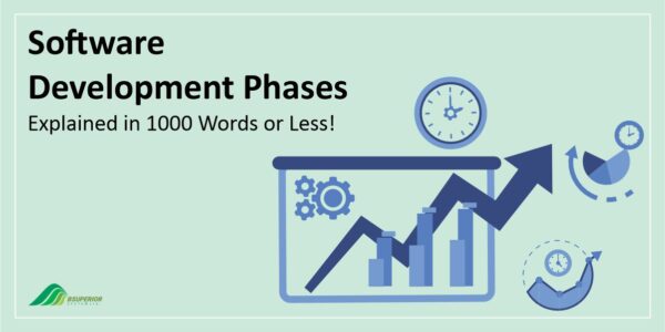 Software Development Phases, Explained in 1000 Words or Less! - BSuperior